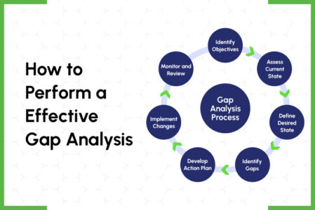 How to Perform an Effective Gap Analysis in Oil & Gas | Vegas Consulting